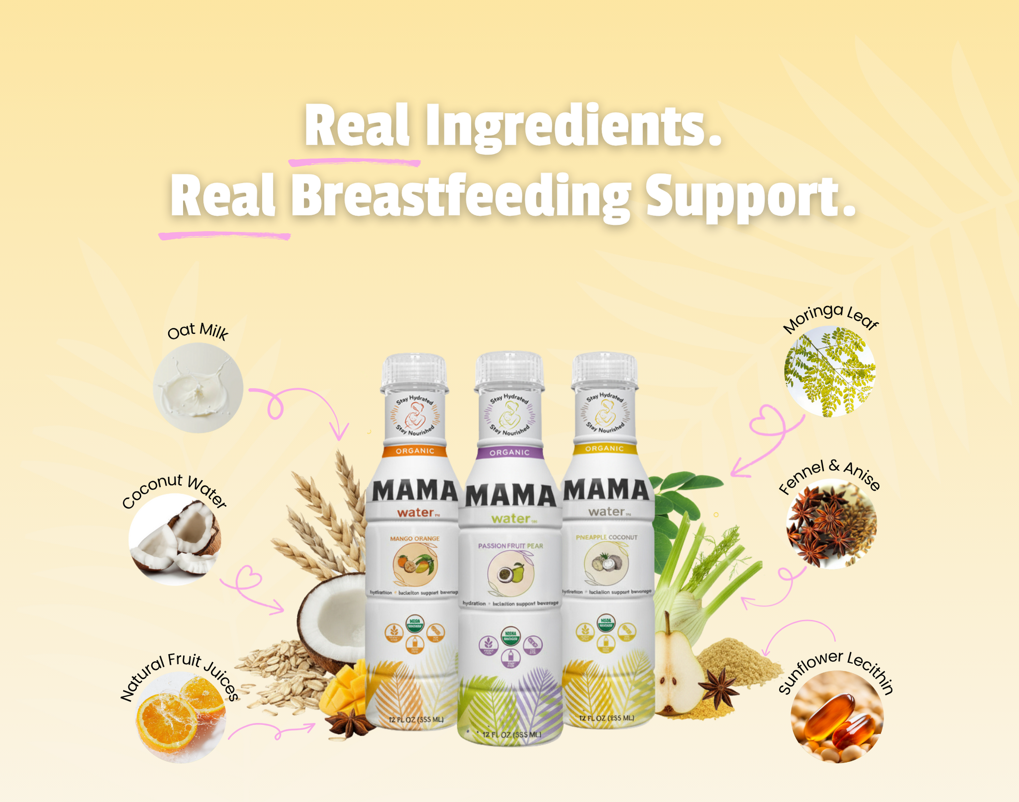 Our Ingredients – Mama Water™
